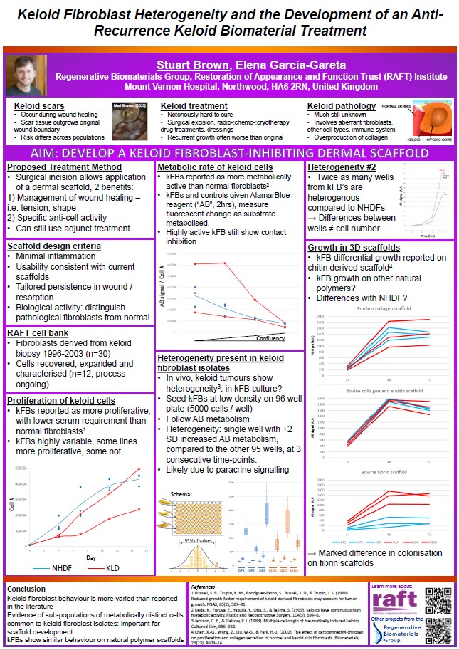 Research Posters - RAFT